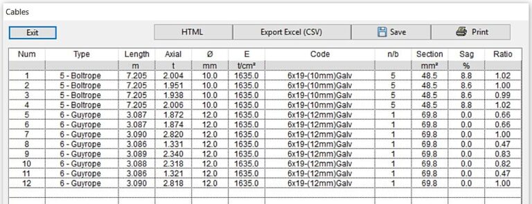 Menu: Cables | WinTess Software