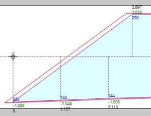 Modify Pattern | WinTess Software