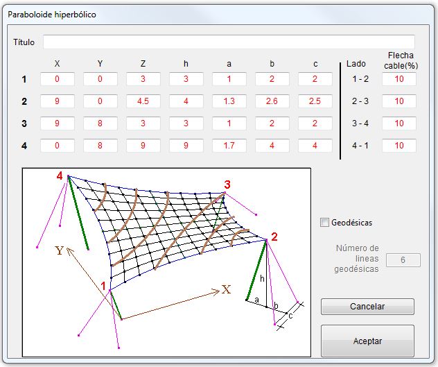 Paraboloide hiperbólico | WinTess Software